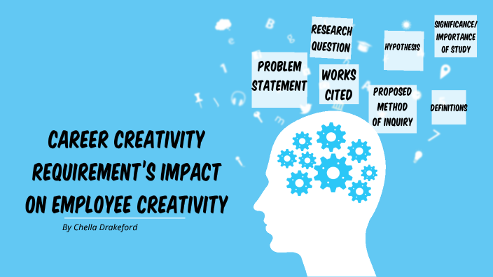 Career creativity requirement’s impact on employee creativity by Chella ...