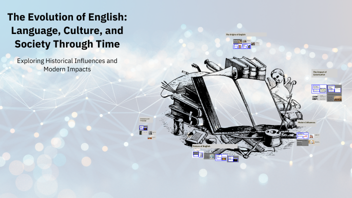 The Evolution of English: Language, Culture, and Society Through Time ...