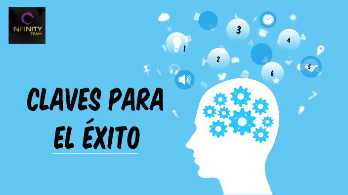 CLAVES PARA EL ÉXITO by Wilma Manosalvas on Prezi