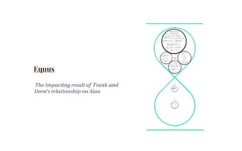 Equus - Frank and Dora's relationship and the result it had on Alan by ...