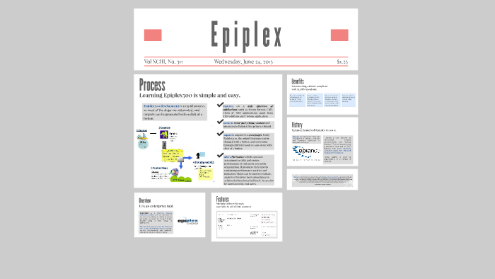 Epiplex 500 by Foundation Skills Training on Prezi