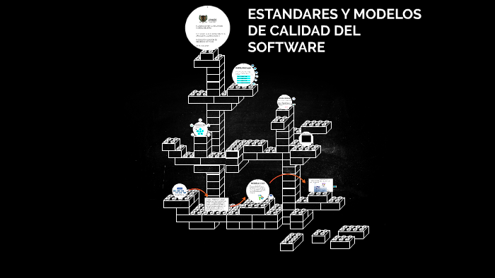 ESTANDARES Y MODELOS DE CALIDAD DEL SOFTWARE by Arturo Moreno on Prezi