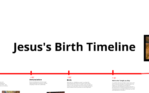 Jesus's Birth Timeline by Chandni Yadav on Prezi Next