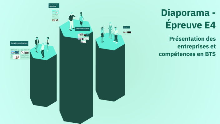 Diaporama - Épreuve E4 by Sara SCHIAVONE on Prezi