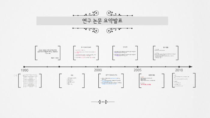 연구 논문 요약발표 by Boyeon Lee on Prezi