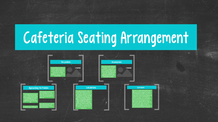 Cafeteria Seating Arrangement by Daniela Nicole on Prezi