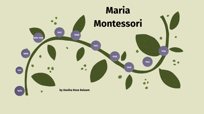 timeline of maria montessori by danika balaam on Prezi