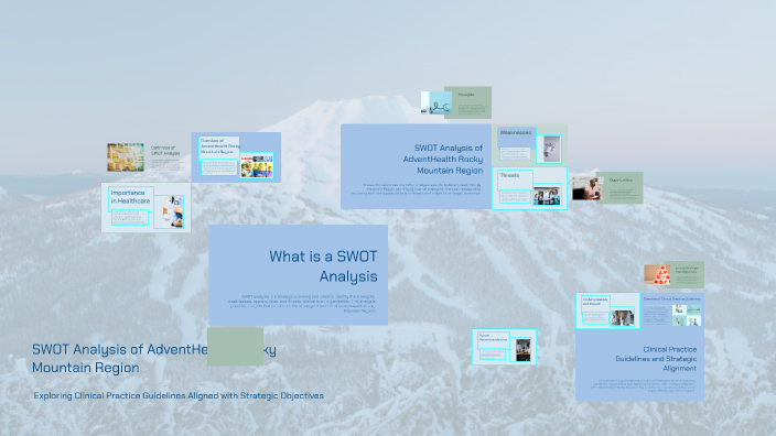 SWOT Analysis of AdventHealth Rocky Mountain Region by Kara Blair on Prezi