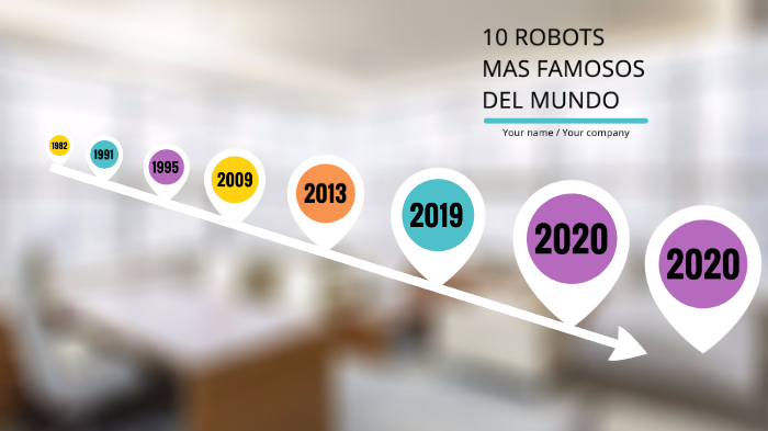 10 robots mas famosos del mundo by melanie gonthier on Prezi