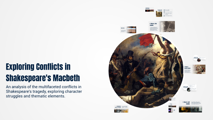 Exploring Conflicts in Shakespeare's Macbeth by Nancy Yang on Prezi