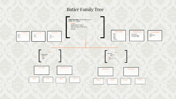 Butler Family Tree by Rebecca Ellen on Prezi