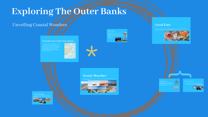 Exploring The Outer Banks by Hannah Brann on Prezi