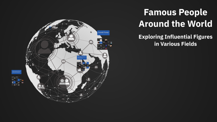 Famous People Around the World by Abdullayev Khumoyun on Prezi