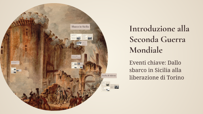 Introduzione alla Seconda Guerra Mondiale by KEVIN RICHARD on Prezi