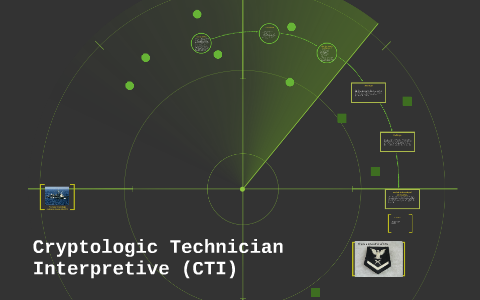 Cryptologic Technician Interpretive (CTI) by Tj Kelley on Prezi