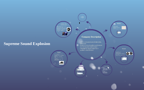 Supreme Sound Explosion by Salomon Hafeitz on Prezi