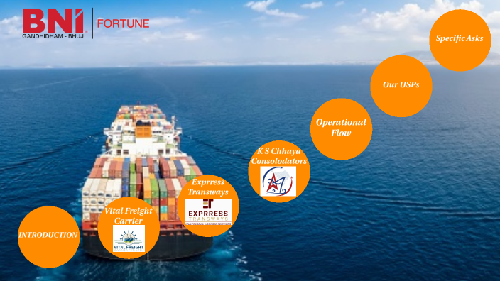 BNI Presentation by Kewal Rochwani on Prezi