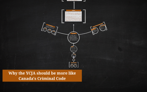 Why the YCJA should be more like Canada's Criminal Code by Brett p on Prezi