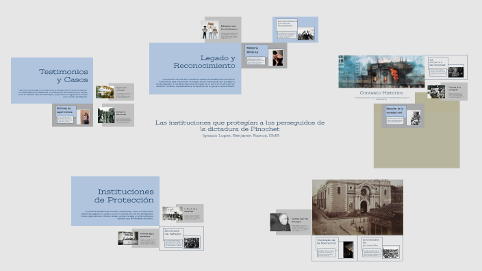 Las instituciones que protegían a los perseguidos de la dictadura de ...