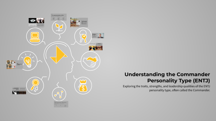 Understanding the Commander Personality Type (ENTJ) by Eli on Prezi