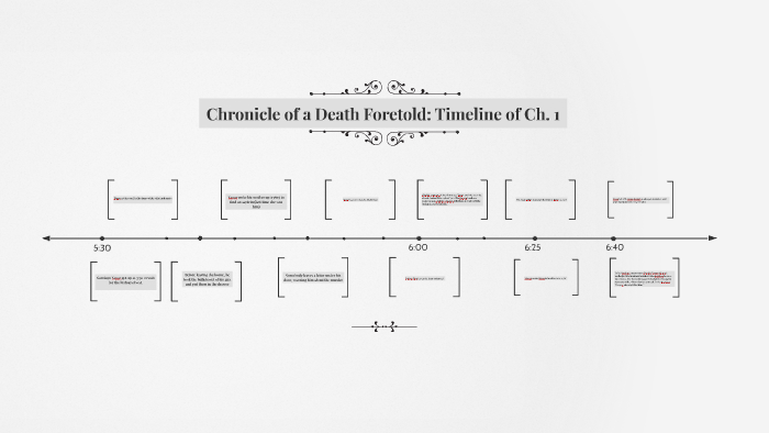 Chronicle of a Death Foretold: Timeline by Morgan Duncan on Prezi