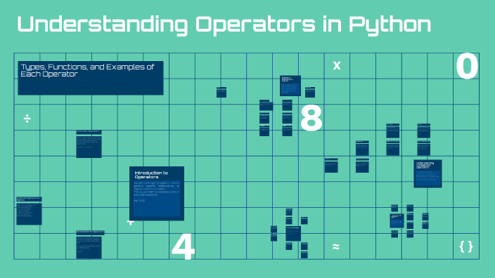 Understanding Operators in Python by VIJAY CH on Prezi
