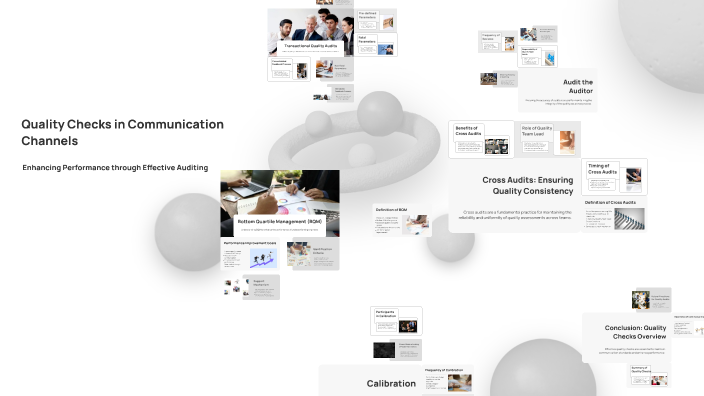 Quality Checks in Communication Channels by Pooju Rana on Prezi