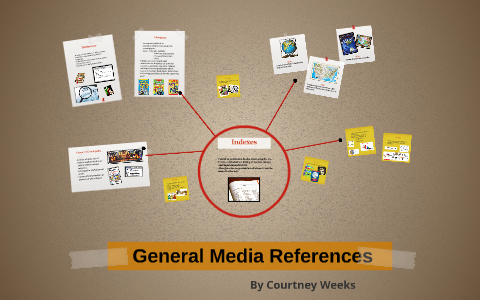 Types of General References by Courtney Weeks on Prezi