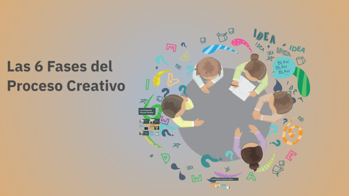 Las 6 Fases del Proceso Creativo by jorge olivares on Prezi