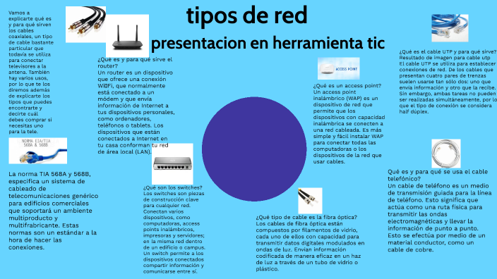 tipos de red by maria pelufo on Prezi