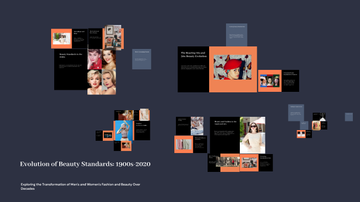 Evolution of Beauty Standards: 1900s-2020 by puneet gill on Prezi