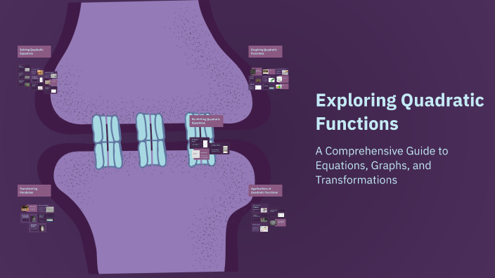 Exploring Quadratic Functions by Aidan Collins on Prezi