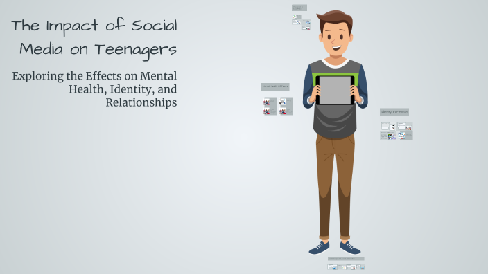 The Impact of Social Media on Teenagers by SAHIB احتياط on Prezi