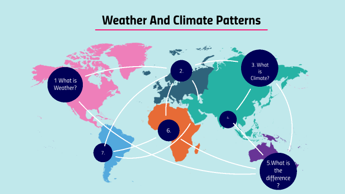 Weather and Climate Patterns by madelyn christensen on Prezi