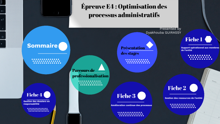 épreuve E4 by Dyakhouba guirassy on Prezi