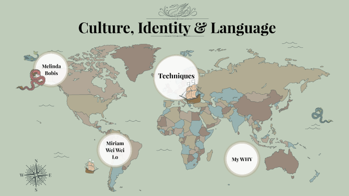 Language, Identity & Culture by Melissa Stralow on Prezi