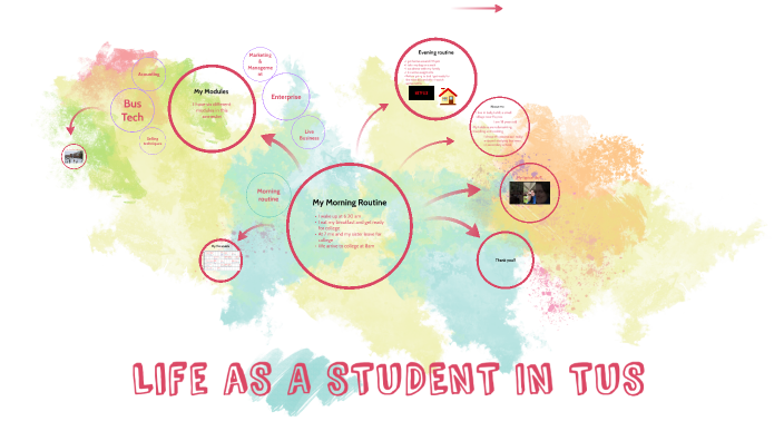 Life as a student in TUS by Anna Suchan on Prezi