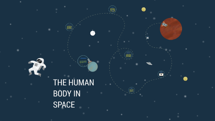 THE HUMAN BODY IN SPACE by Rebecca Carrillo on Prezi