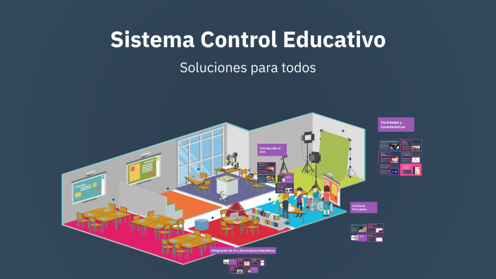 Sistema Control Educativo by Gricelda Rosario on Prezi