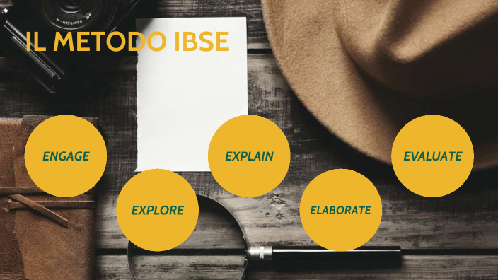 IL METODO IBSE by ilaria palmiero on Prezi