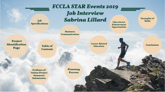 Fccla Job Interview By Susan Keith On Prezi