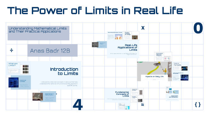 The Power of Limits in Real Life by anas badr on Prezi