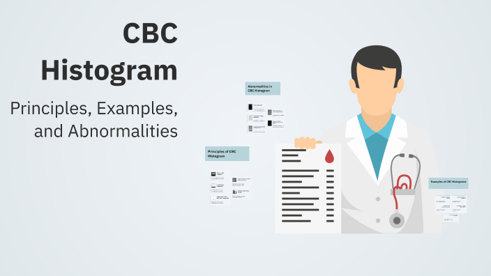 CBC Histogram by Kulraj Singh on Prezi