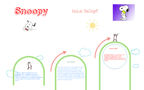 Snoopy by Sofia Bravo on Prezi