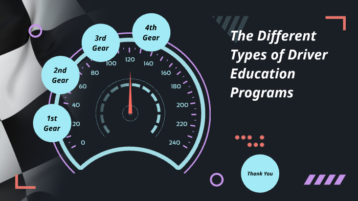 Different Types of Driver Education Programs by Megan Mason on Prezi