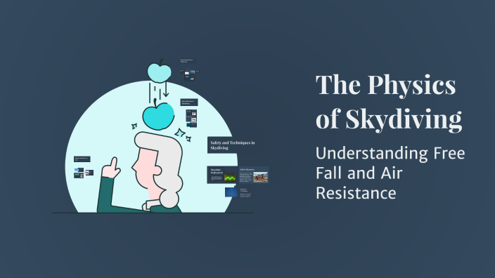 The Physics of Skydiving by Janela Pham on Prezi