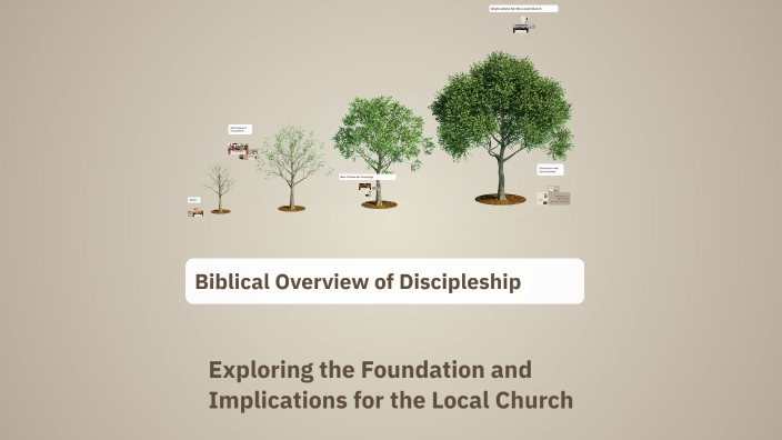 Biblical Overview of Discipleship by Isabella Segalla on Prezi
