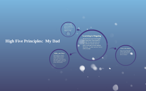 High Five Principles by Danilo Zaric on Prezi