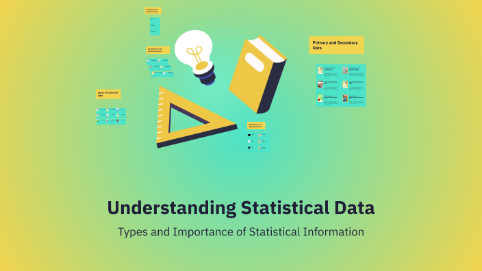 Understanding Statistical Data by Dildora Yakubova on Prezi