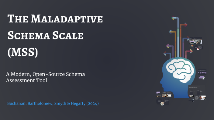 Introducing the New Assessment Tool for Therapy by David Hegarty on Prezi